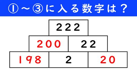 【計算クイズ】1番～3番に入る数字はなんでしょう 下の段の数字を足していく「足し算ピラミッド」に挑戦しよう（66 ページ） ねとらぼ