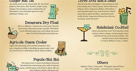 Tiki Menu Album On Imgur