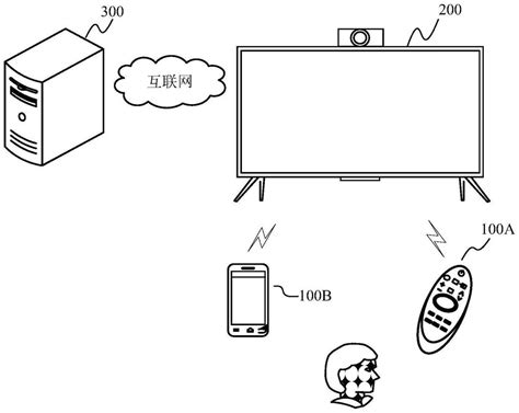 Display Device Data Query Method And Data Storage Method Eureka