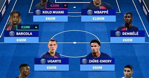 ‘psg 세상 프랑스 리그1 가치 베스트 11 공개단 한 명만 소속이 다르다
