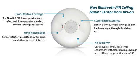 Non Ble Pir Sensor Avi On Labs Lighting Controls And Wireless Energy Efficient Lighting