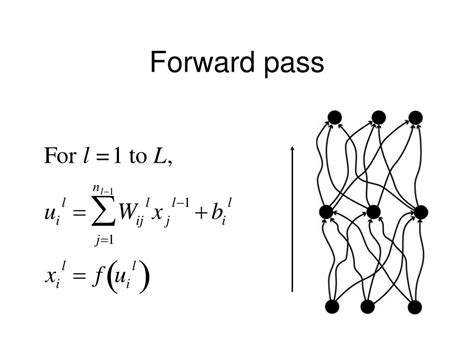 Ppt Backpropagation Learning Powerpoint Presentation Free Download