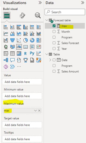 solved gauge chart with variable maximum based on filters microsoft
