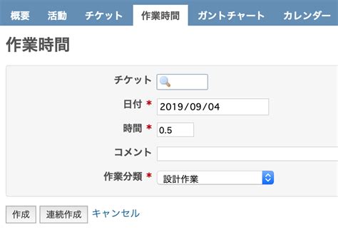Redmineの工数管理機能 Redminejp Blog