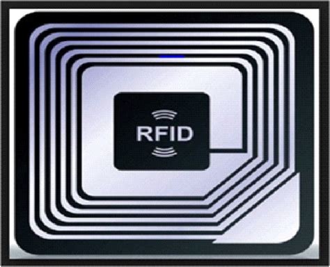 RFID Adapted From Google Download Scientific Diagram