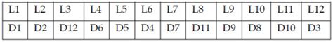 Algorithms Special Issue Metaheuristic Algorithms And Applications