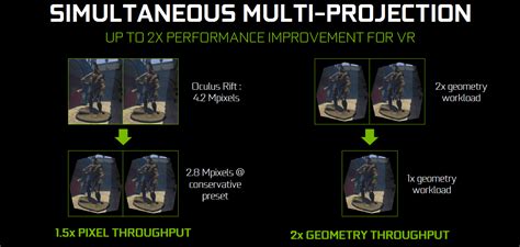 EVGA GeForce GTX 1080 FTW Review Bit Tech Net EVGA GeForce GTX 1080 FTW Review Bit Tech Net