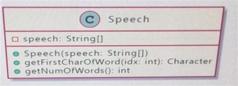 Solved C Speech Speech String Speechspeech String