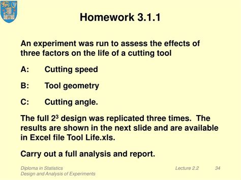 Ppt Design And Analysis Of Experiments Lecture 31 Powerpoint