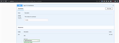 Как построить Rest Api с помощью Js Nodejs и Expressjs ⚡️ Nodejs с примерами кода