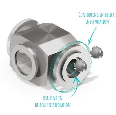 Helical Interpolation Milling CNC Of Course