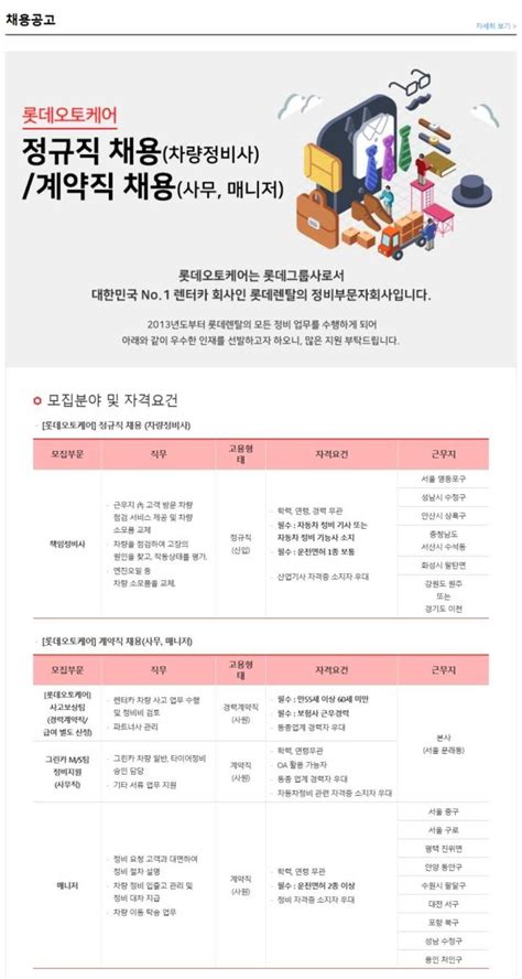롯데오토케어 정규직 계약직 채용 공모전 대외활동 링커리어