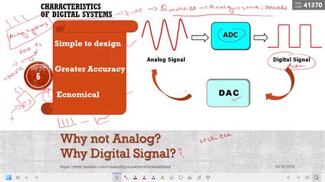 Dld Lecture 1 Digital Systems Pdf Technology And Computing