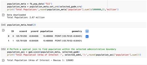 An Open Data Driven Approach To Optimising Healthcare Facility