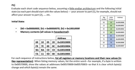 Solved P Evaluate Each Short Code Sequence Below Assuming Chegg