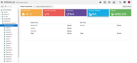 Oracle Field Service Cloud 19A What S New
