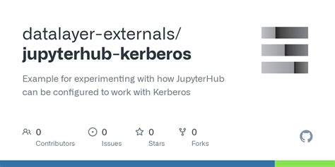 Github Datalayer Externalsjupyterhub Kerberos Example For