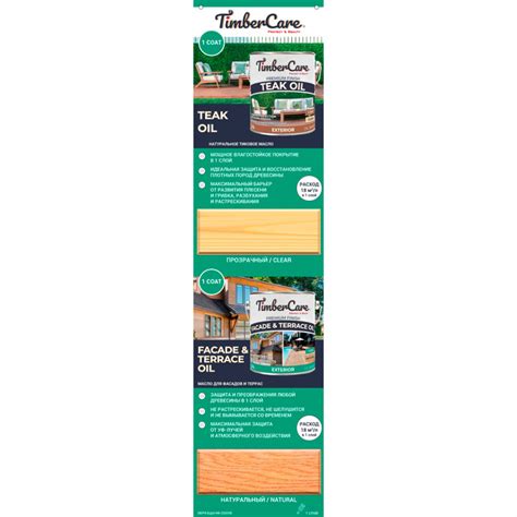 TimberCare Facade & Terrace Oil