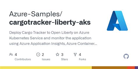 Pull Requests Azure Samples Cargotracker Liberty Aks GitHub