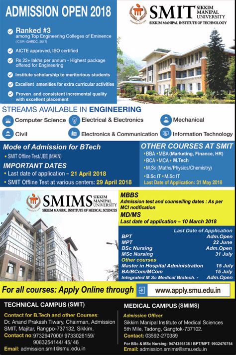 Sikkim Manipal University Admission Open 2018 Ad Advert Gallery