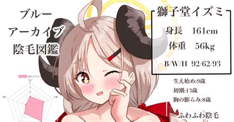 By Tyasenmage From Pixiv Fanbox Kemono