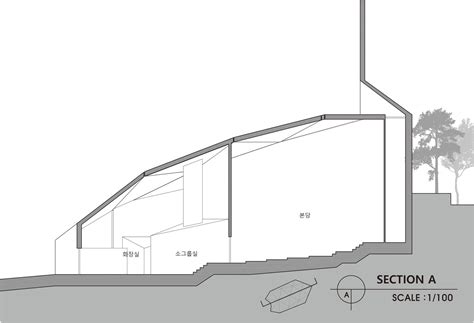 디자인개념과 발전 건축설계 2 Open Archive Uosarch