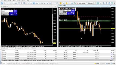 Live Trade Gold Xauusd Forex Eurusd Swing Day Trading And Scalping Ftmo