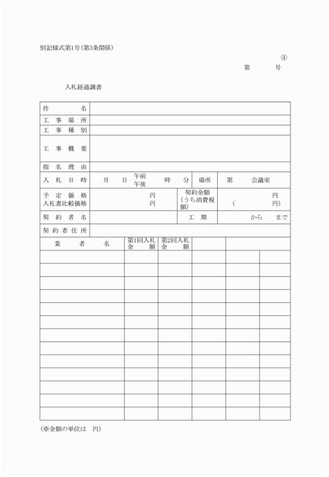 小平市工事請負契約における予定価格事後公表実施要綱