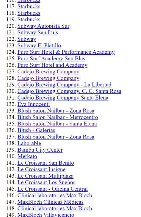 How To Know What Payment Methods Does A Store Use · Issue 792 · Teambtcmap Btcmap Data · Github
