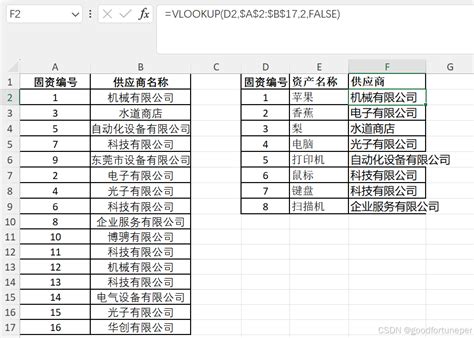 数据女工的学习笔记 1excel的vlookup函数 Csdn博客 数据女工的学习笔记 1excel的vlookup函数 Csdn博客