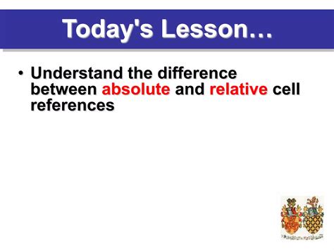 Absolute Cell References Ppt