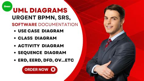 Do Your Urgent Uml Srs Document Bpmn Class Diagram Use Case Diagram