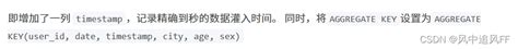 Doris学习笔记doris支持外键吗 Csdn博客