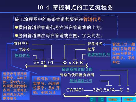 工程制图 （化工工艺流程图绘制 ）化工工程制图 Csdn博客