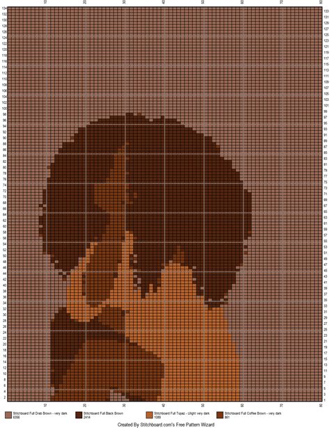 Pin By Amber Mccaskey On Crochet Creator In 2025 Tapestry Crochet Patterns Crochet Tapestry