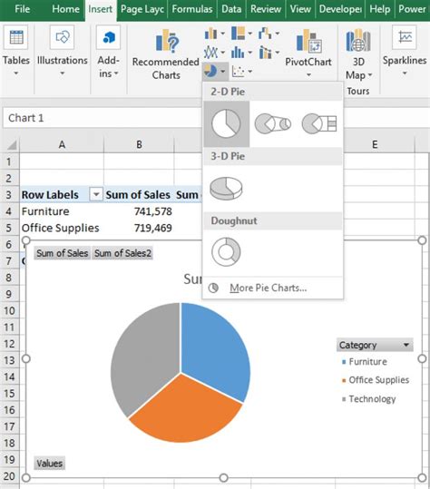 Create Report That Displays Quarterly Sales By Territory In Excel
