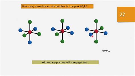 Coordination Chemistry Facial And Meridional Stereo Isomers Youtube