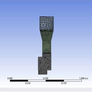 DESIGNING A SIMULATION MODEL OF A MICROSCALE WIND TURBINE SYSTEM WITH MULTI DIRECTION WIND