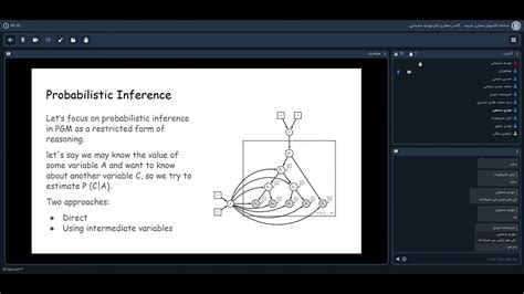 System2 Journal Club Session5 Youtube