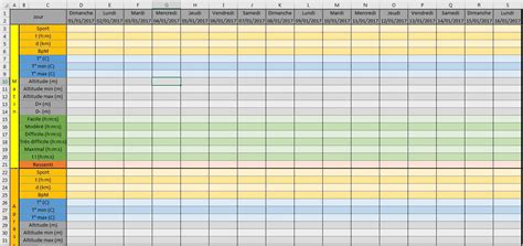 tableau avec en têtes de lignes et non de colonnes