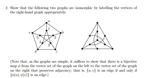 Show That The Following Two Graphs Are Isomorphic By Labelling The