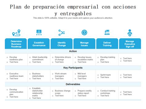 Las 10 Mejores Plantillas De Entregables Comerciales Con Ejemplos Y