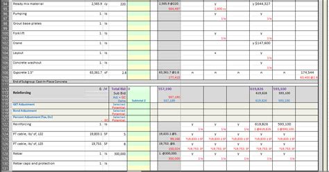Bid Leveling In Construction Choose The Best Subcontractors