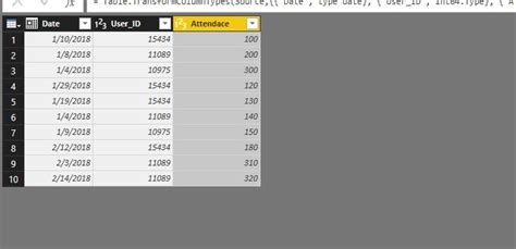 Solved Pivot Table Microsoft Fabric Community