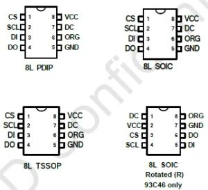 Wire Serial Eeprom K K And Kbit Bit Or Bit Wide Ic And Devices