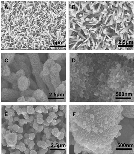 A Conductive Metal Organic Framework Nanorod Array Composite Material And Its Preparation And