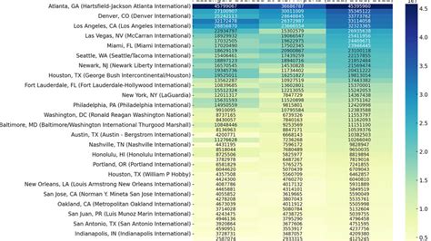 Code Interpreter Chatgpt Metricsmule