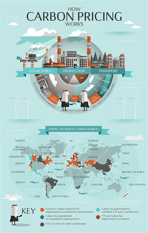 Examples Of Infographic Maps