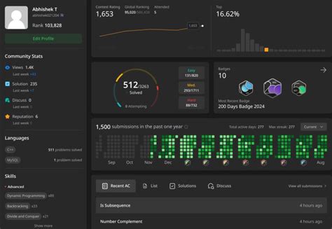 Abhishek T On Linkedin 365daychallenge Leetcode Dailycoding Cpp Cppprogramming Dsa