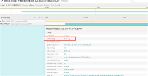 Configure Distributed Tracing Of Sampling But It Didnt Work · Issue